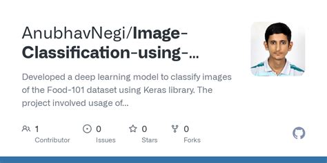 GitHub AnubhavNegi Image Classification Using Deep Learning Developed A Deep Learning Model