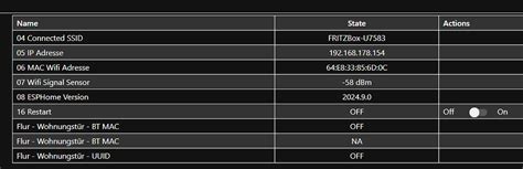 Esp32 Als Bluetooth Scanner Mit Esphome Allgemein Simon42 Community