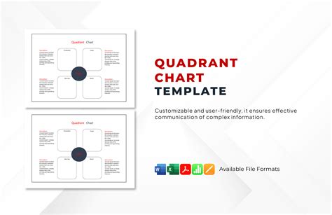 Quadrant Graph In Excel Create A Quadrant Scatter Chart