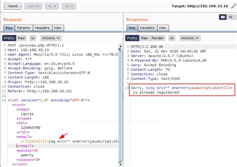 Comprehensive Guide On XXE Injection