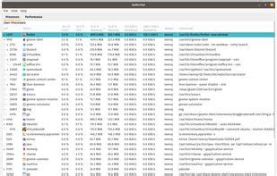 Sysmon Tools Alternatives And Similar Software AlternativeTo