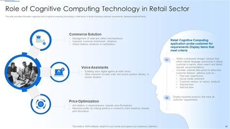Top 10 Simulation Powerpoint Presentation Templates In 2025