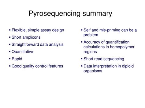 Ppt Mutation Screening Of Kras In Ffpe Samples Using Pyrosequencing Powerpoint Presentation