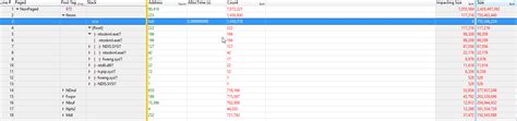abnormally high memory usage windows 2008 r2 super user
