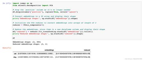 Elasticsearch：语义搜索 Semantic Search In Pythonpython 语义查询 开源 Csdn博客