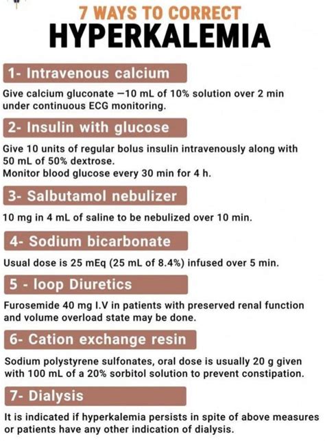 Hyperkalemia Management Youtubexnahltwqdlw Rfoamed911