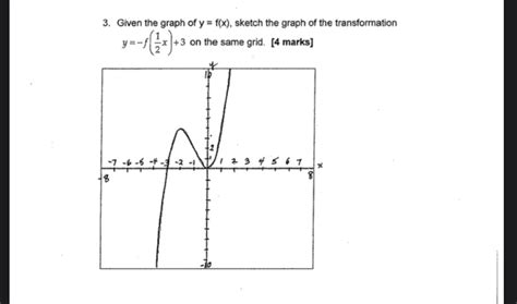 [solved] 3 given the graph of y f x sketch the graph of the