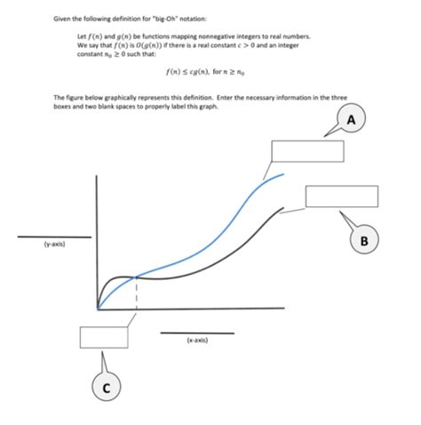 CompSci HW Questions 9 14 Flashcards Quizlet
