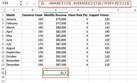 Outlier In A Data Set Navigating Outliers For Accurate Data Analysis