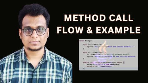 Java Method Call Fllow Calling Method Called Method Tech Unbox