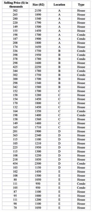 instructions a solve problems 1 and 2 by using