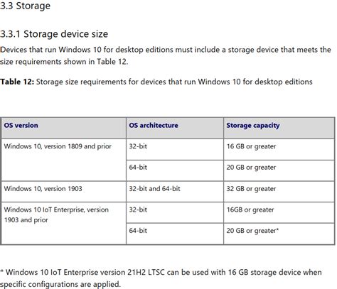 Re Cannot Boot Into Winpe For Windows 10 Iot Nxp Community