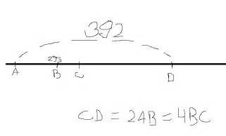 Geometry Finding Other Point S Values On A Line Knowing One Point And