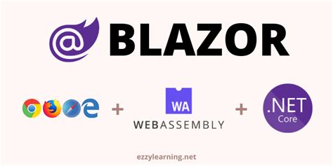 Ezzylearning Blazor Is A Free Open Source Single Page Apps Spa Development Framework From