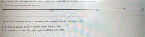 solved decide whether the graph represents a discrete random