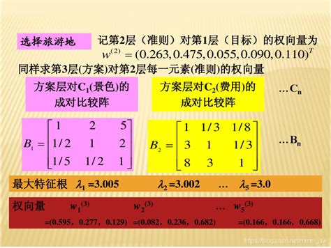 层次分析法（ahp）详细步骤 csdn博客