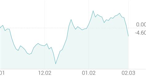 강세 토픽 뉴로모픽 반도체 테마 삼성전자 412 네패스아크 350 조선비즈