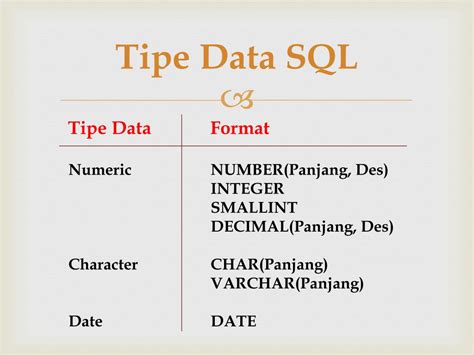 Ppt Structure Query Language Sql Powerpoint Presentation Free