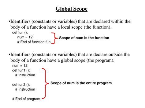 Functions Decomposition And Code Reuse Ppt Download