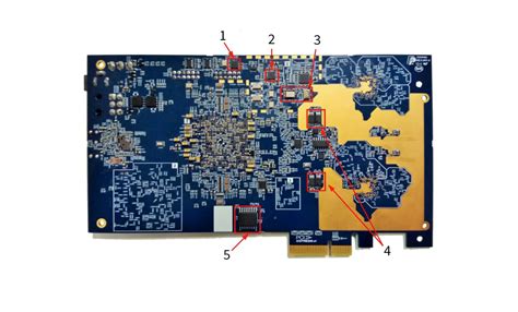 LimeNET Crowd Supply