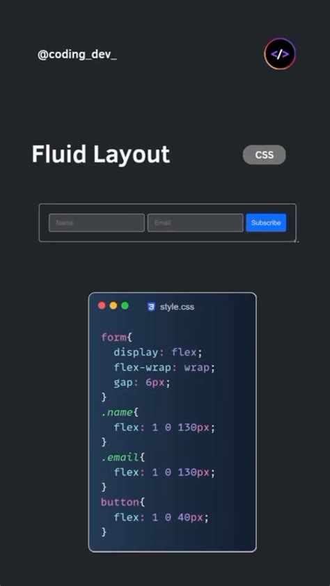 Css Responsive Navigation Bar Artofit