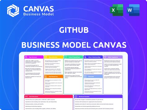 Github Business Model Canvas Canvas Swot Pestel And Bcg Matrix