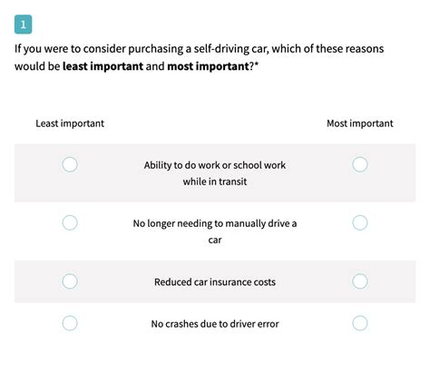 Setting Up And Analyzing Maxdiff Experiments In Sightx