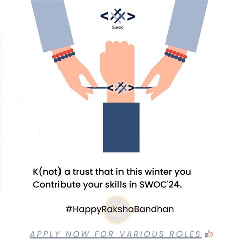 social winter of code swoc on linkedin swoc happyrakshabandhan opensource
