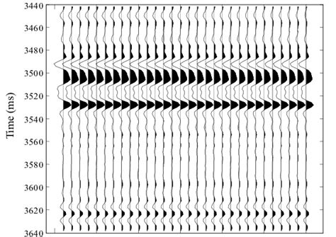 Pre Stack Synthetic Gathers From Zoeppritz Equation Download Scientific Diagram