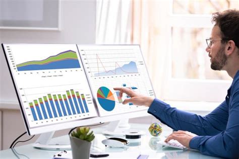 Cost Transparency Analytics Dilytics