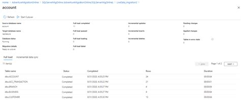 Deploying Sql To Azure Migration Project With Azure Db Migration Service