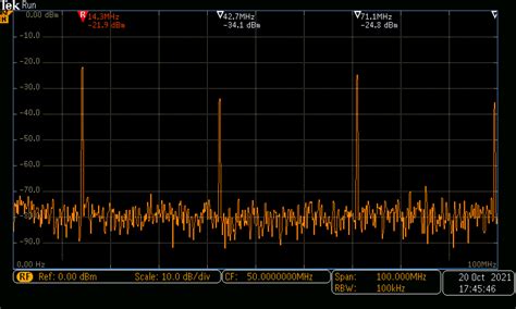 High Performance Rf Power Swr Meter Vk8rh Amateur Radio Projects