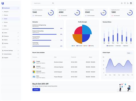Nuxt 3 Admin Dashboard