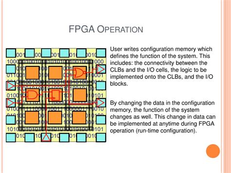 ppt introduction to field programmable gate arrays fpgas powerpoint