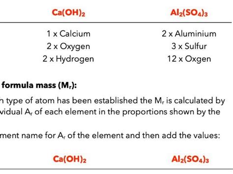 Calculating Relative Formula Mass GCSE A Level Teaching Resources