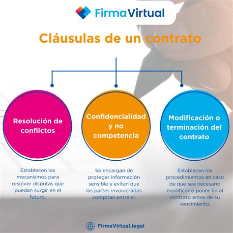 ¿qué Ver Antes De Firmar Un Contrato Lo Que Debes Conocer