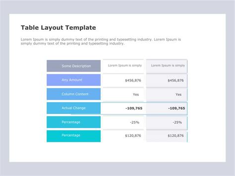 Finance Table Powerpoint Template