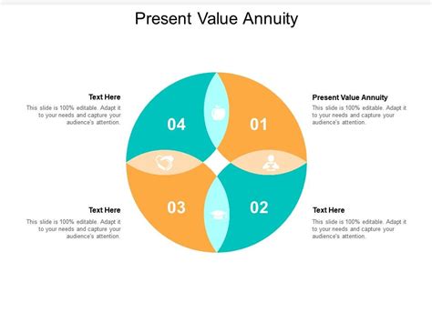 Present Value Annuity Ppt Powerpoint Presentation Styles Outfit Cpb Presentation Graphics