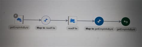 Soalicious Oic Search Data From Csv File