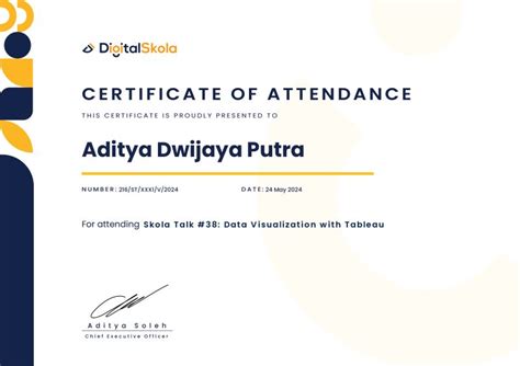 Aditya Dwijaya Putra On Linkedin Tableau Dataviz Continuouslearning