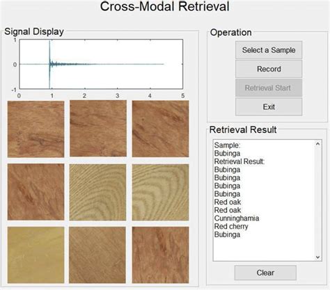 Gui Interface Of The Retrieval Results Download Scientific Diagram