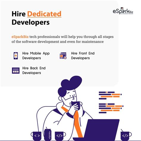 Smit Parmar On Linkedin Dedicateddevelopers