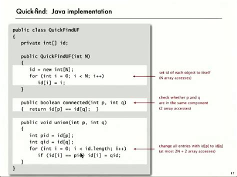 Java Cost Model Of The Quick Find Algorithm Stack Overflow