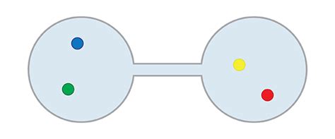 Chemical Equilibrium Animation