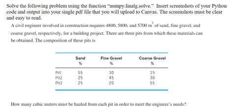 Solved Solve the following problem using the function | Chegg.com