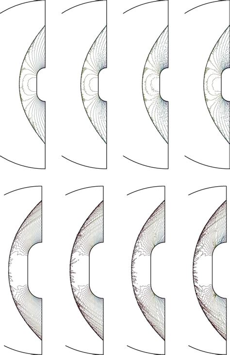 Thirty Equally Spaced Density Contours In The Range Of 1 And 8 For The