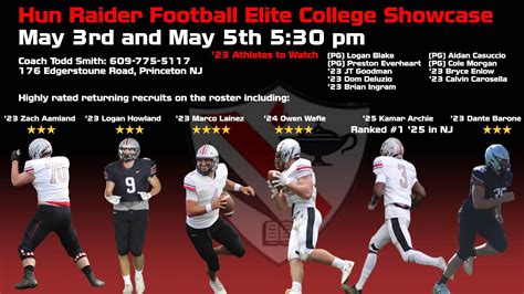 Liam Thorpe Liamthorpe05 Twitter