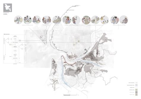 Architecture Mapping Diagram Architecture Architecture Concept Diagram