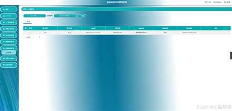 Java计算机毕业设计社区疫情宣传管理系统（开题程序论文） Csdn博客