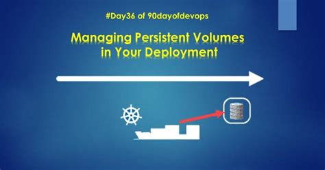 Dwarika Jha On Linkedin Managing Persistent Volumes In Your Deployment